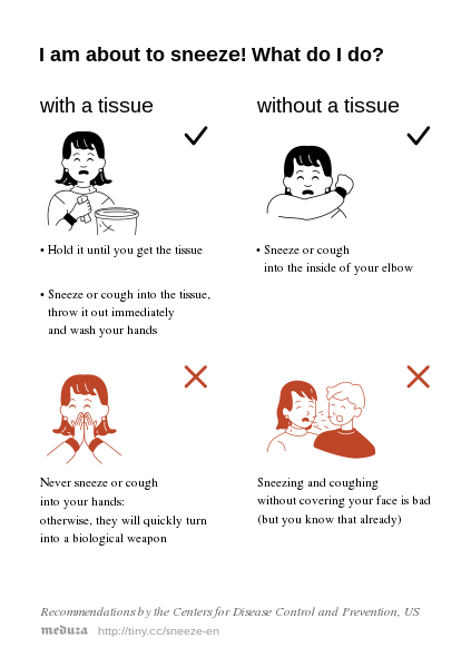 The Dreaded Lurgy… | Bug Woman – Adventures in London